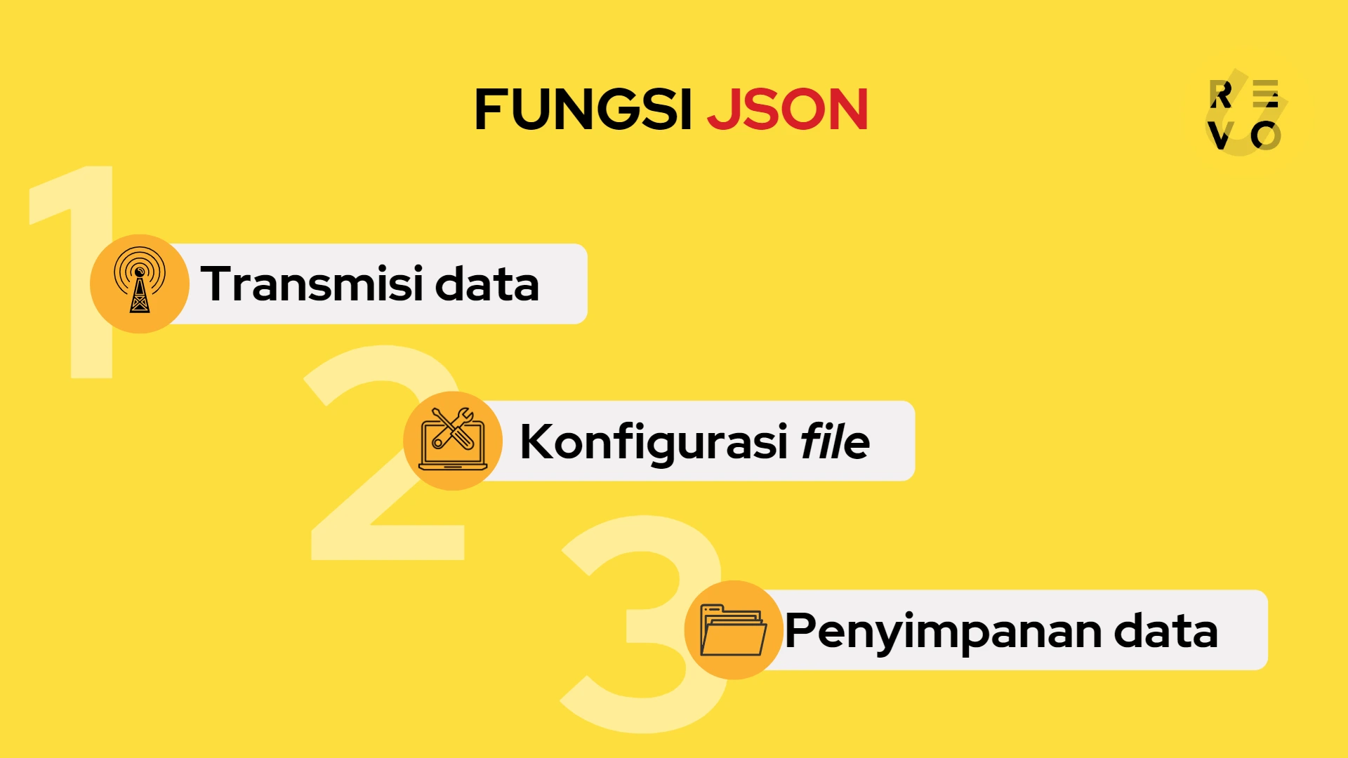 Apa itu JSON? Arti, Fungsi, Contoh, FAQs 2025 | RevoU